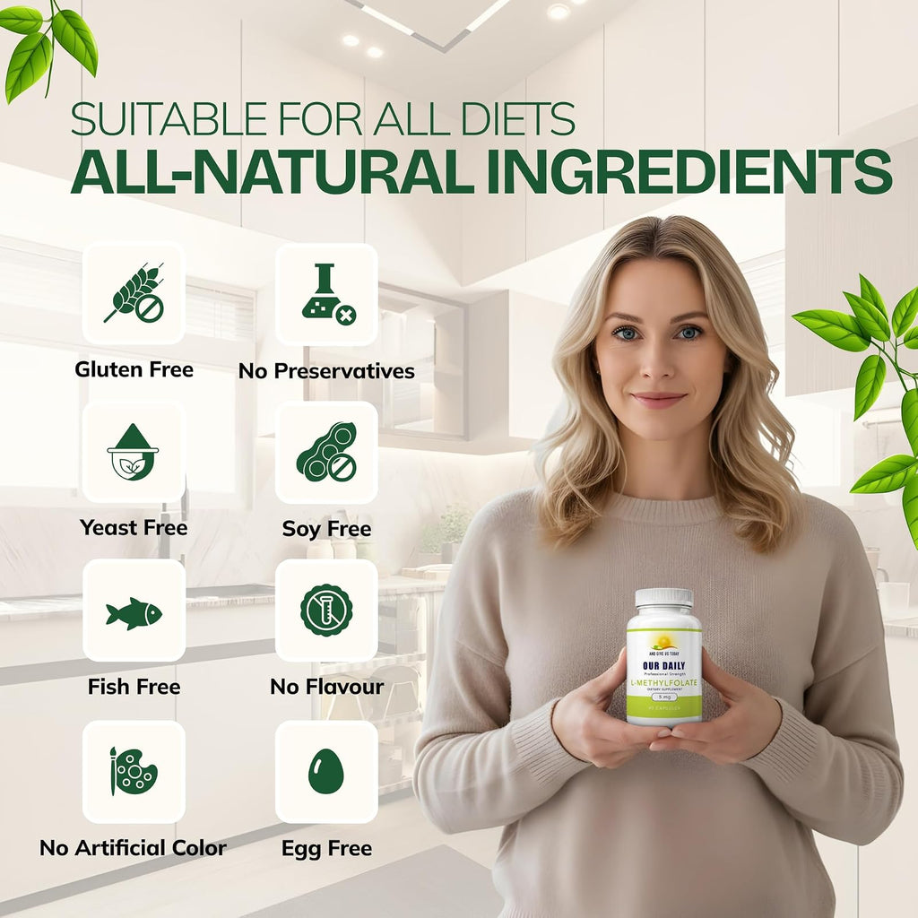 L Methylfolate for prenatal health support
