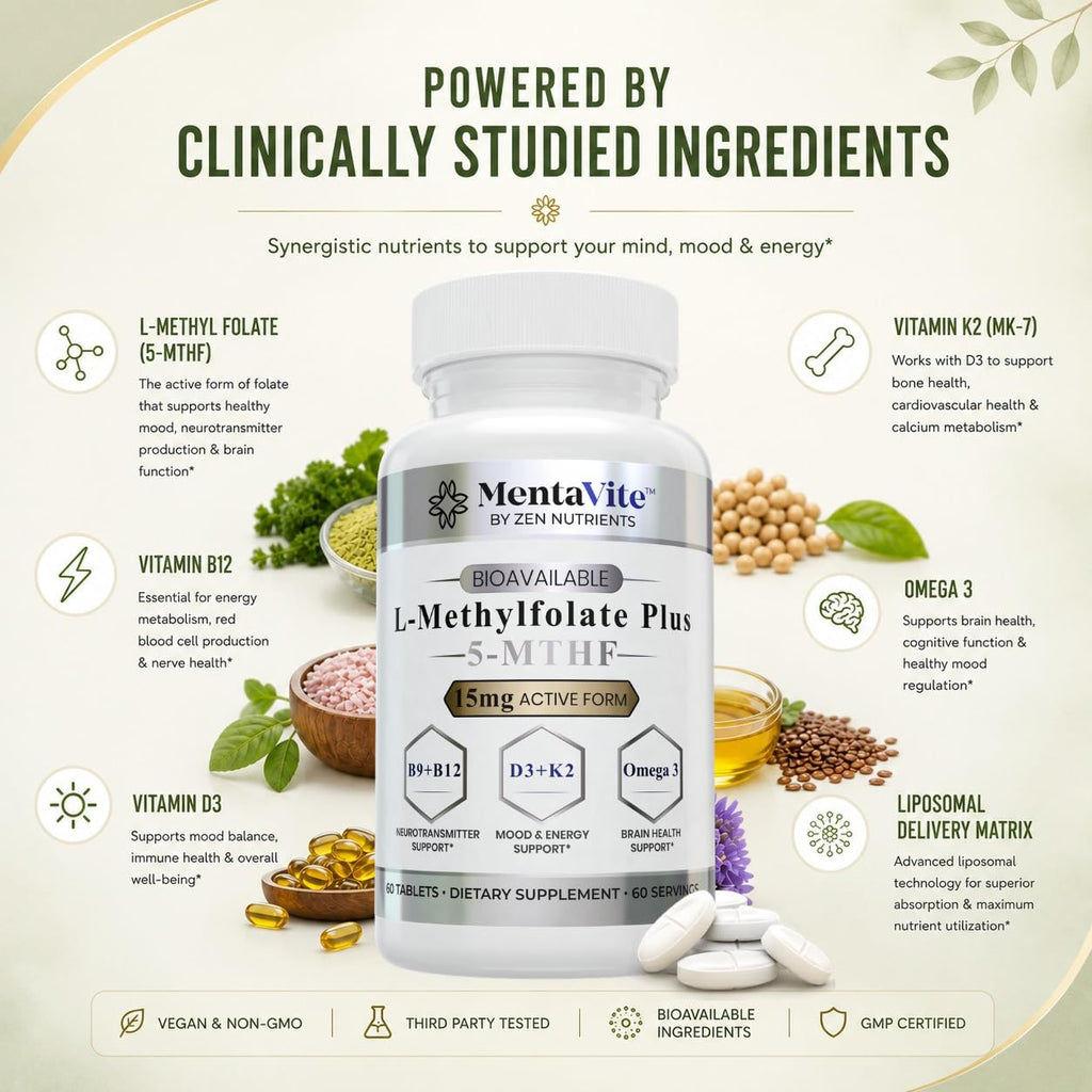 L-Methylfolate for prenatal health support