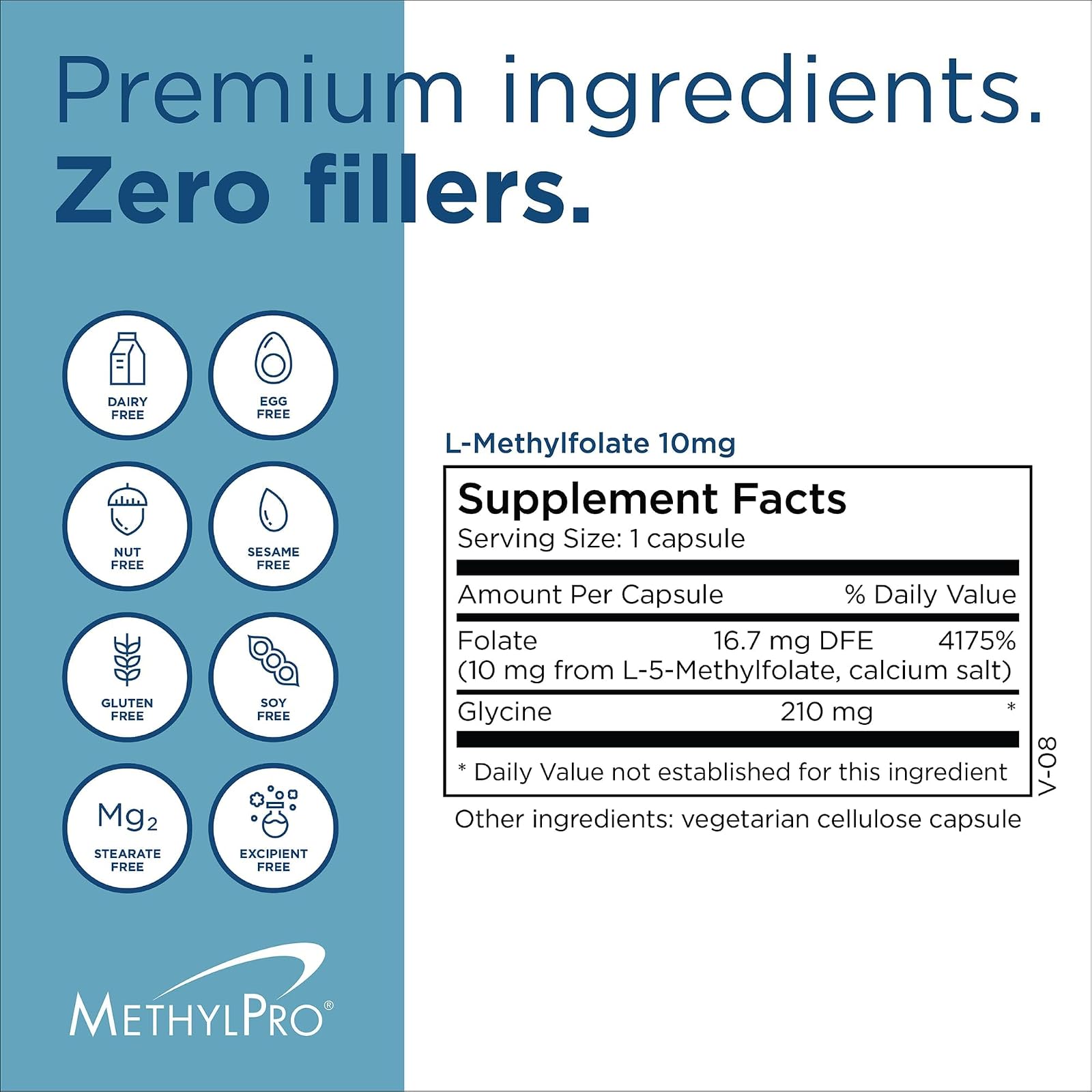 L-Methylfolate for prenatal wellness