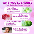 L-Methylfolate gummies for mood support