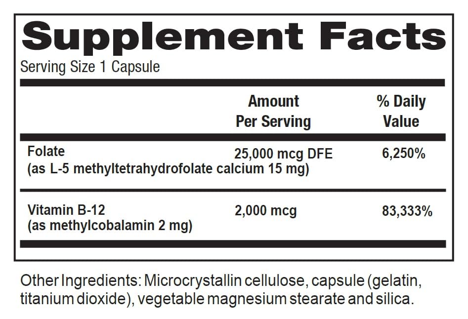 L-Methylfolate supports brain health
