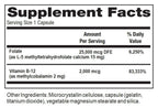 L-Methylfolate supports brain health