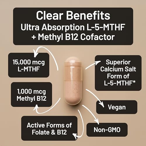 L-Methylfolate supports healthy mood