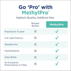 L-Methylfolate supports mood and energy