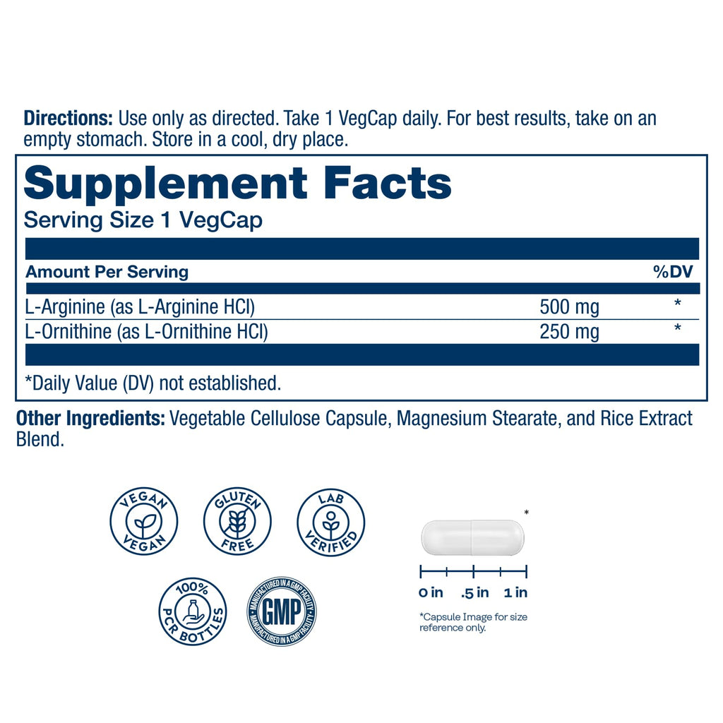 L Ornithine for muscle recovery