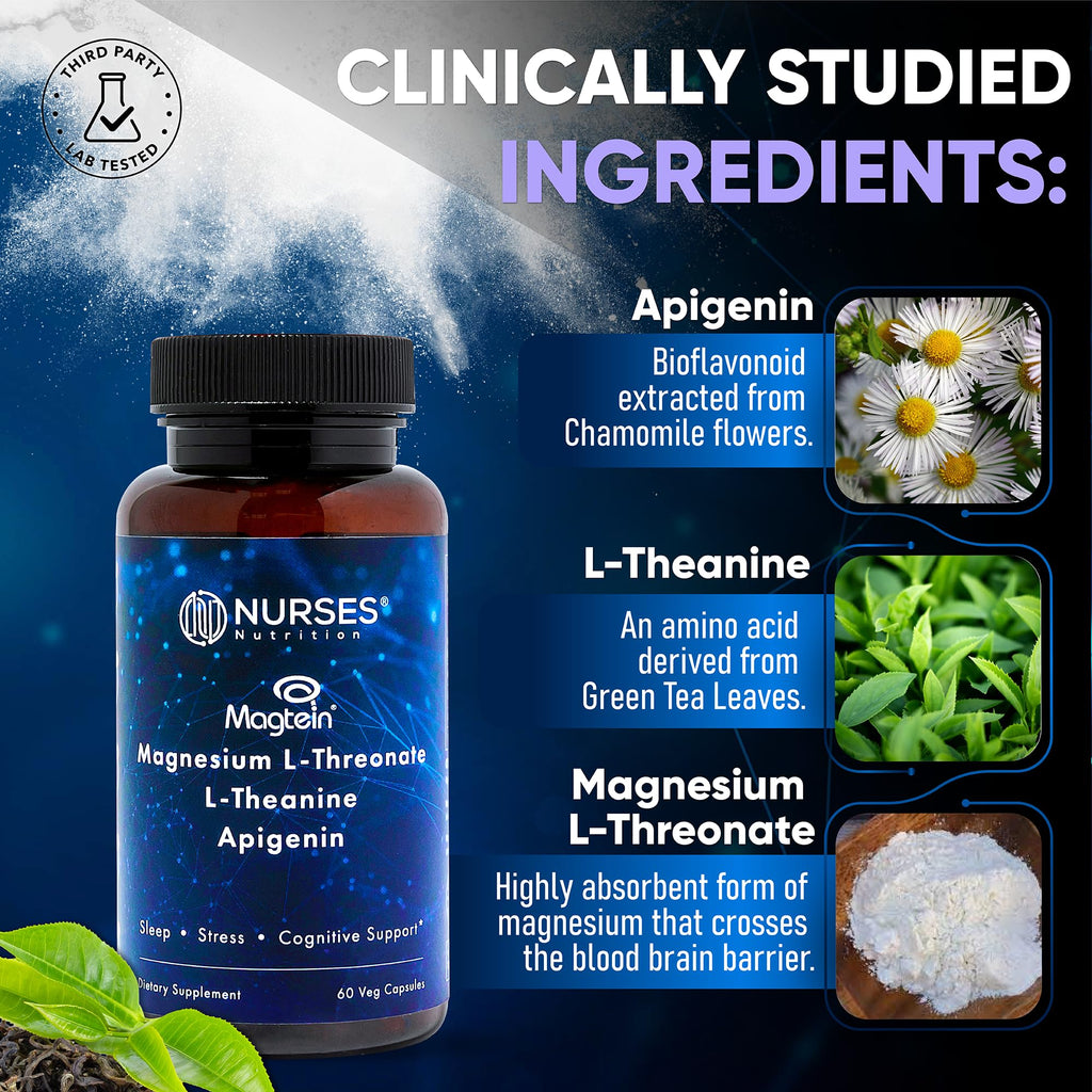 L-Theanine and magnesium combination