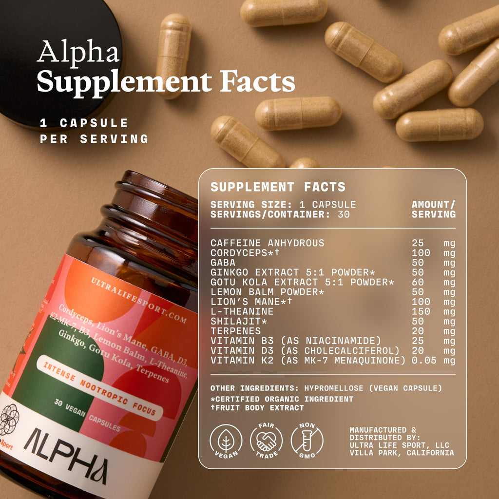 L-Theanine benefits in blended vitamin & mineral supplements
