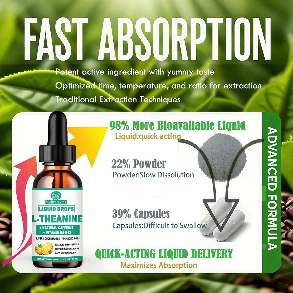l-theanine drops for anxiety management