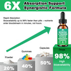 L-Theanine drops for better focus