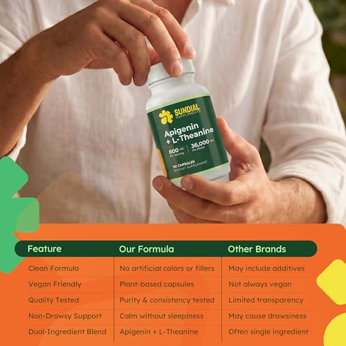 L-Theanine enhances mental clarity