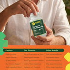 L-Theanine enhances mental clarity