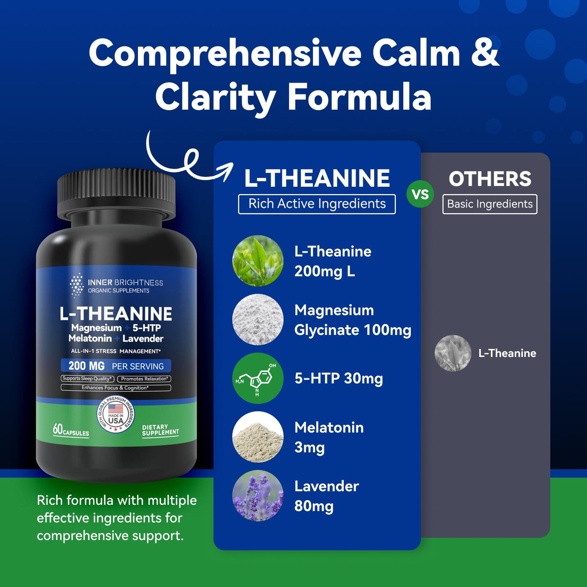 l-theanine for better sleep quality