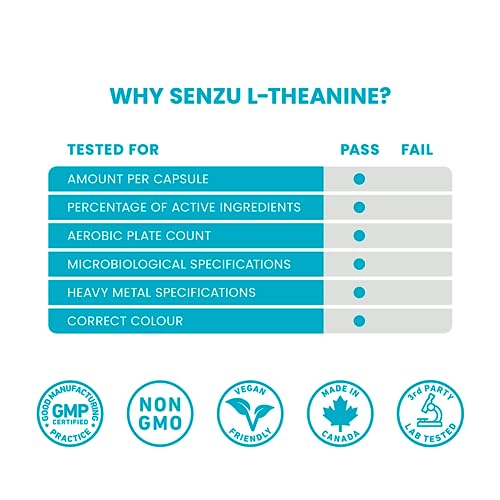 L-Theanine for enhanced mood support
