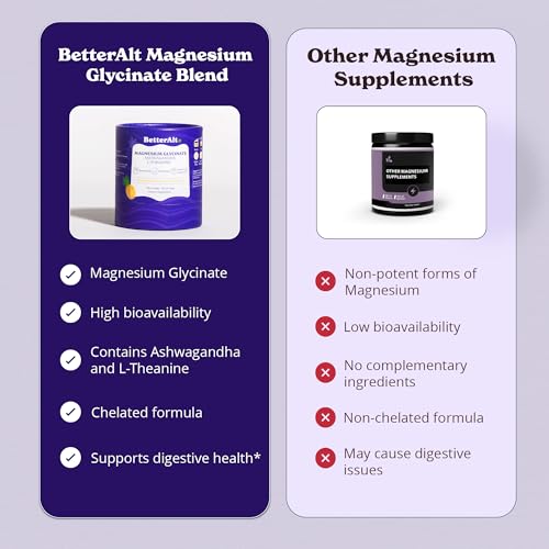 L-theanine for enhanced relaxation