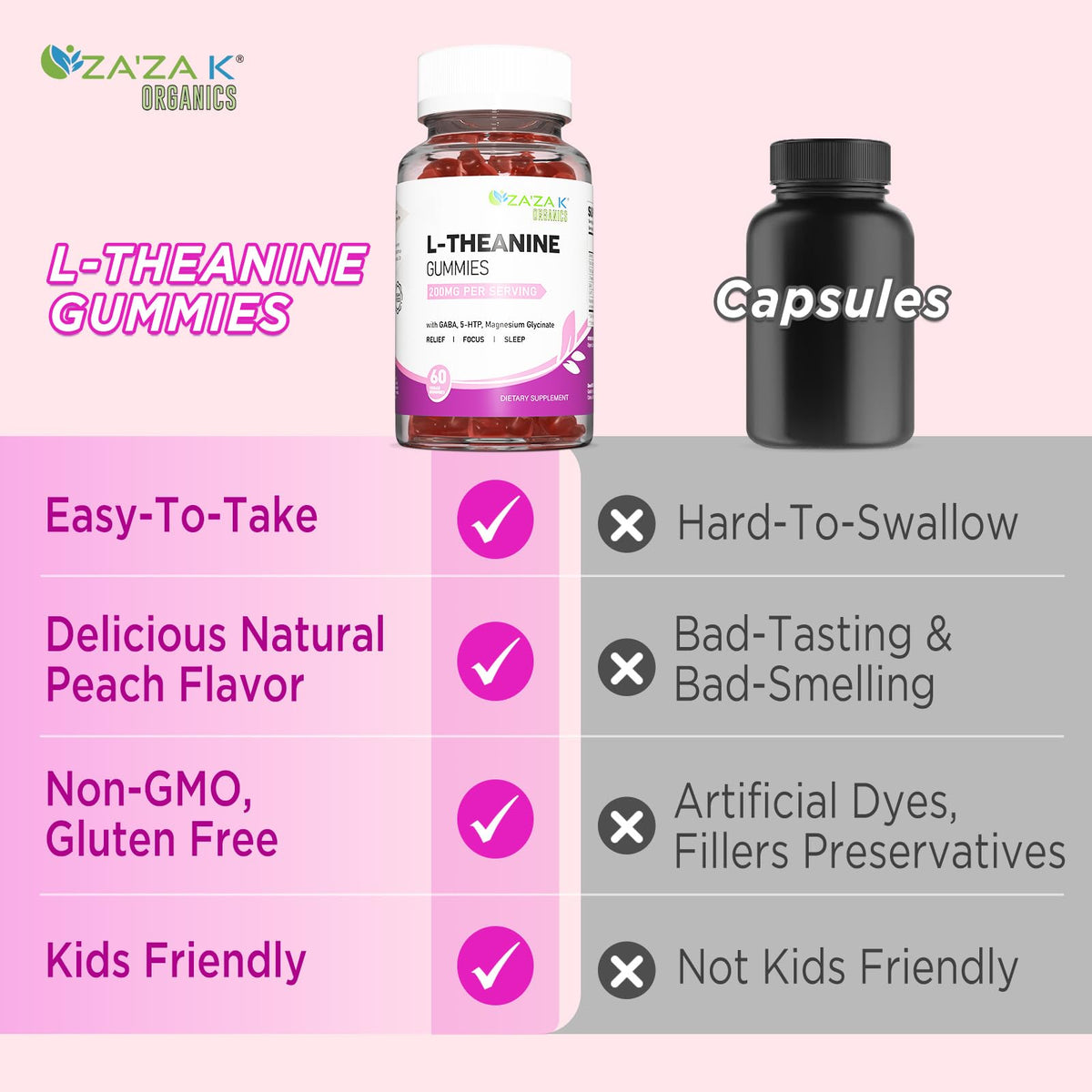 l-theanine for improved focus