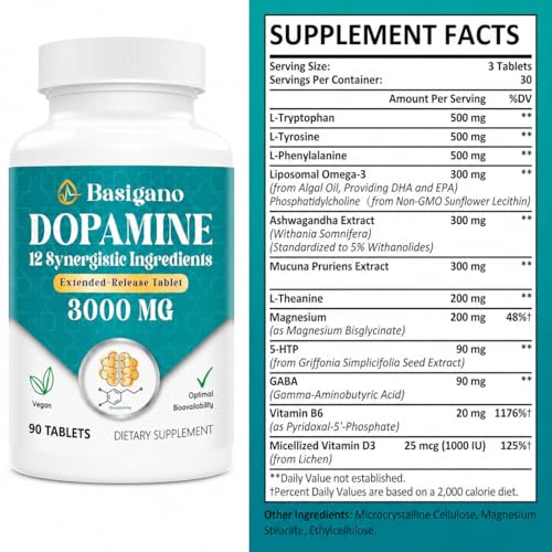 L-Theanine for stress relief