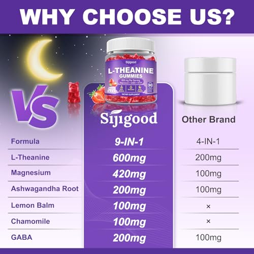 L-Theanine gummies for better sleep