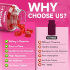 L-Theanine gummies for daily wellness