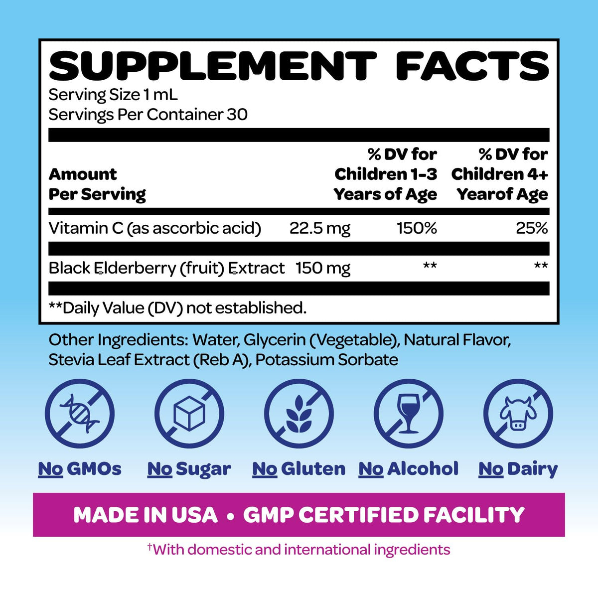 L-Theanine gummies for relaxation
