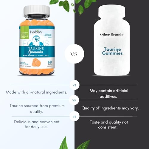 L-Theanine gummies for stress relief