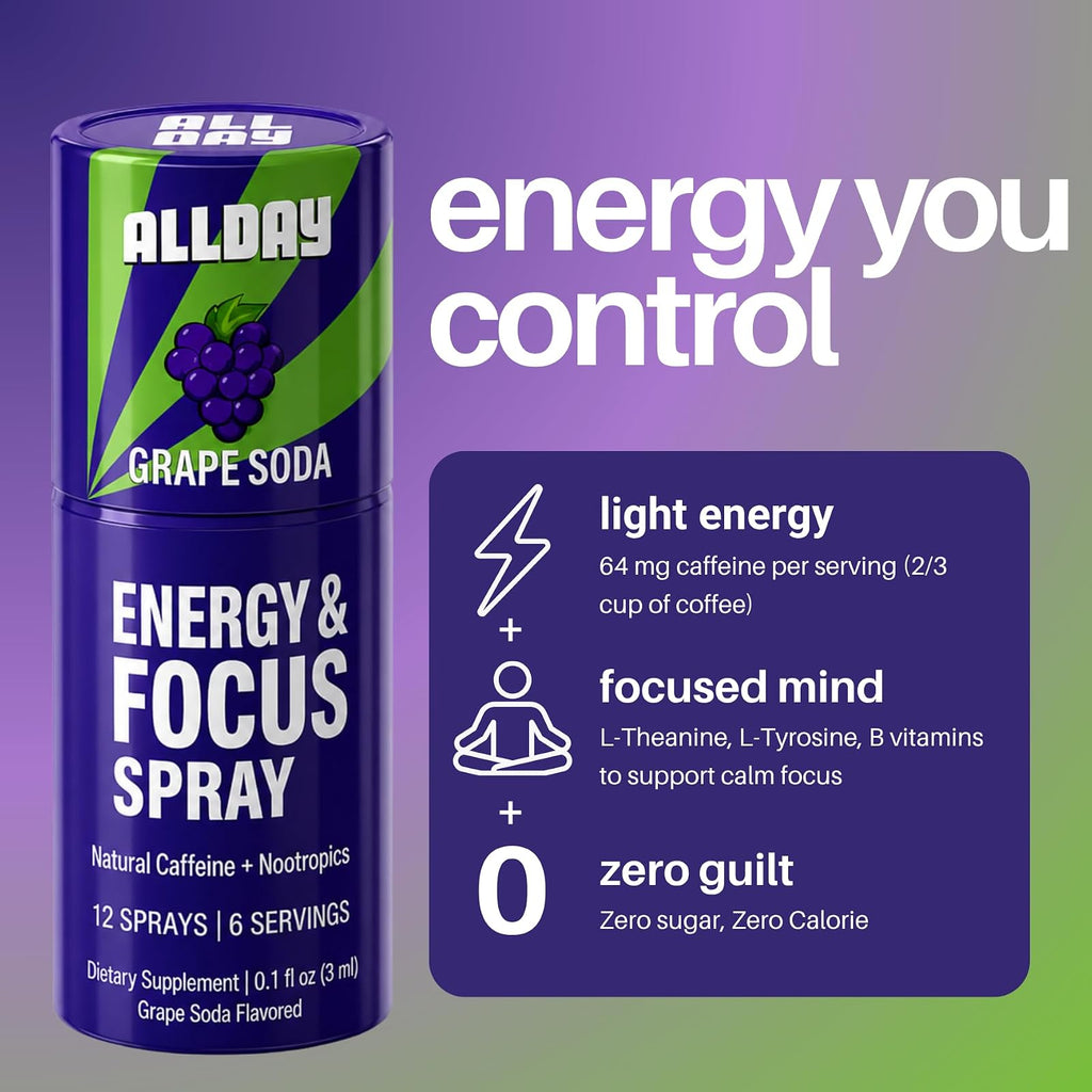 L-Theanine infused energy spray