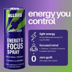 L-Theanine infused energy spray