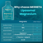 L-Theanine infused magnesium for focus
