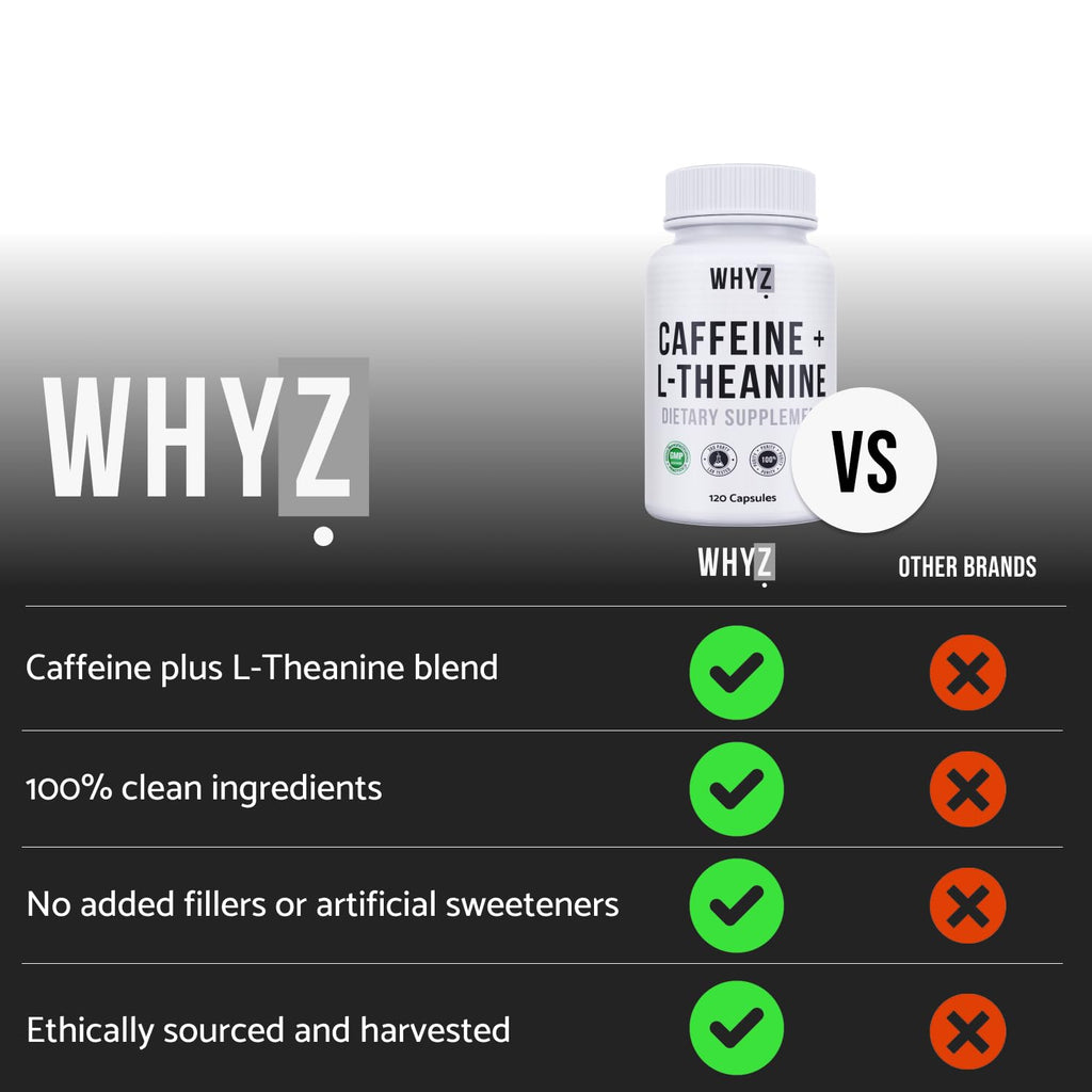 L-Theanine infused multivitamin capsules