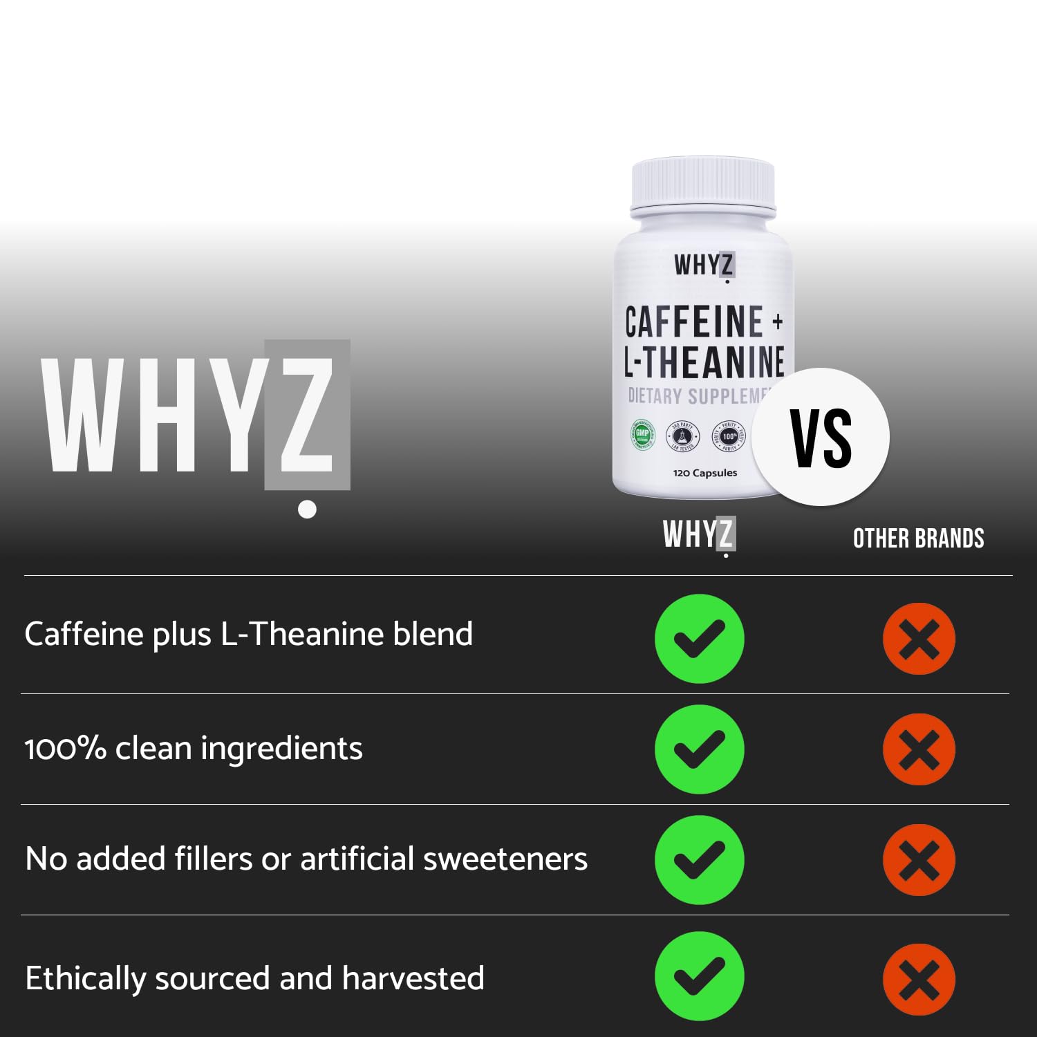 L-Theanine infused multivitamin capsules