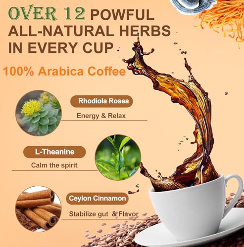 L-Theanine infused mushroom coffee