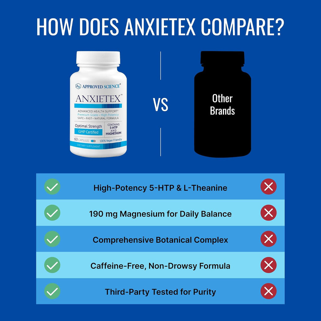 L-Theanine magnesium for anxiety support