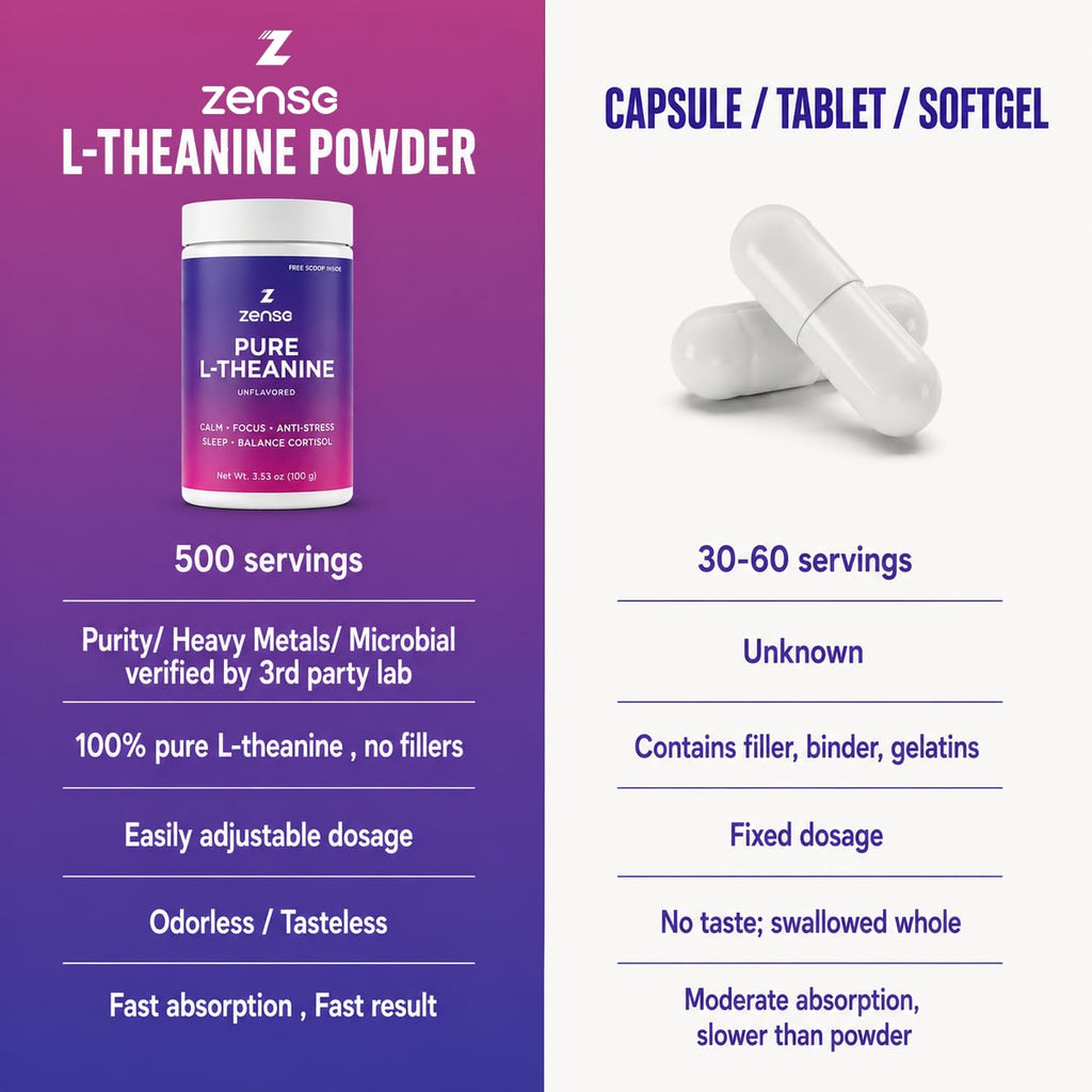 l-theanine powder for anxiety support