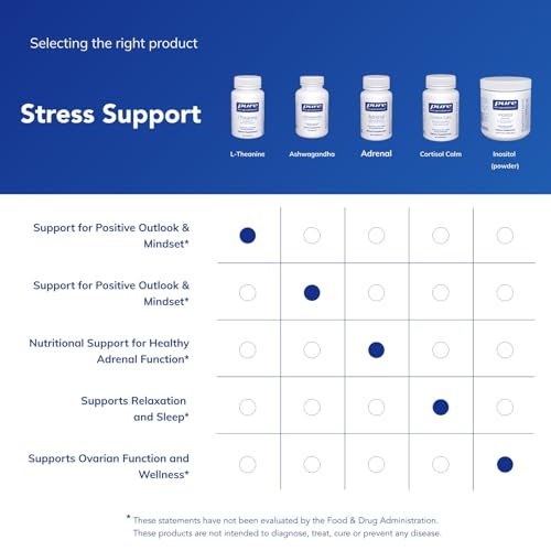 l-theanine supplement for anxiety