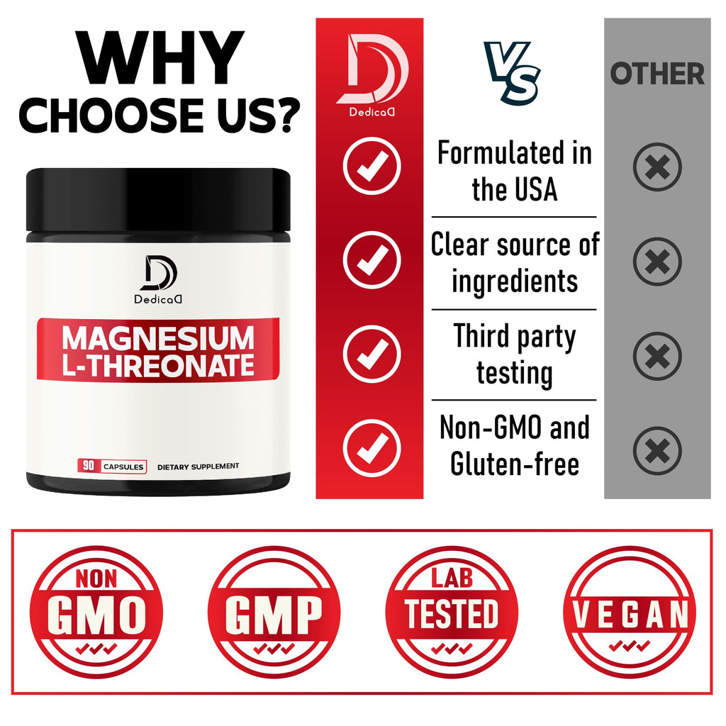 L-Threonate magnesium for improved focus