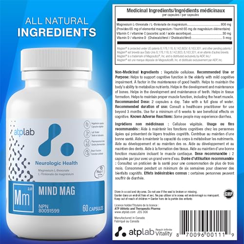 L-Threonate magnesium for relaxation