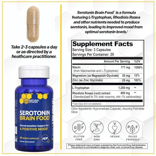 L-Tryptophan for better mood