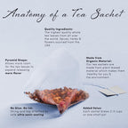 La Tea Dah blueberry tea benefits
