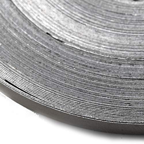 lab-grade magnesium ribbon for testing