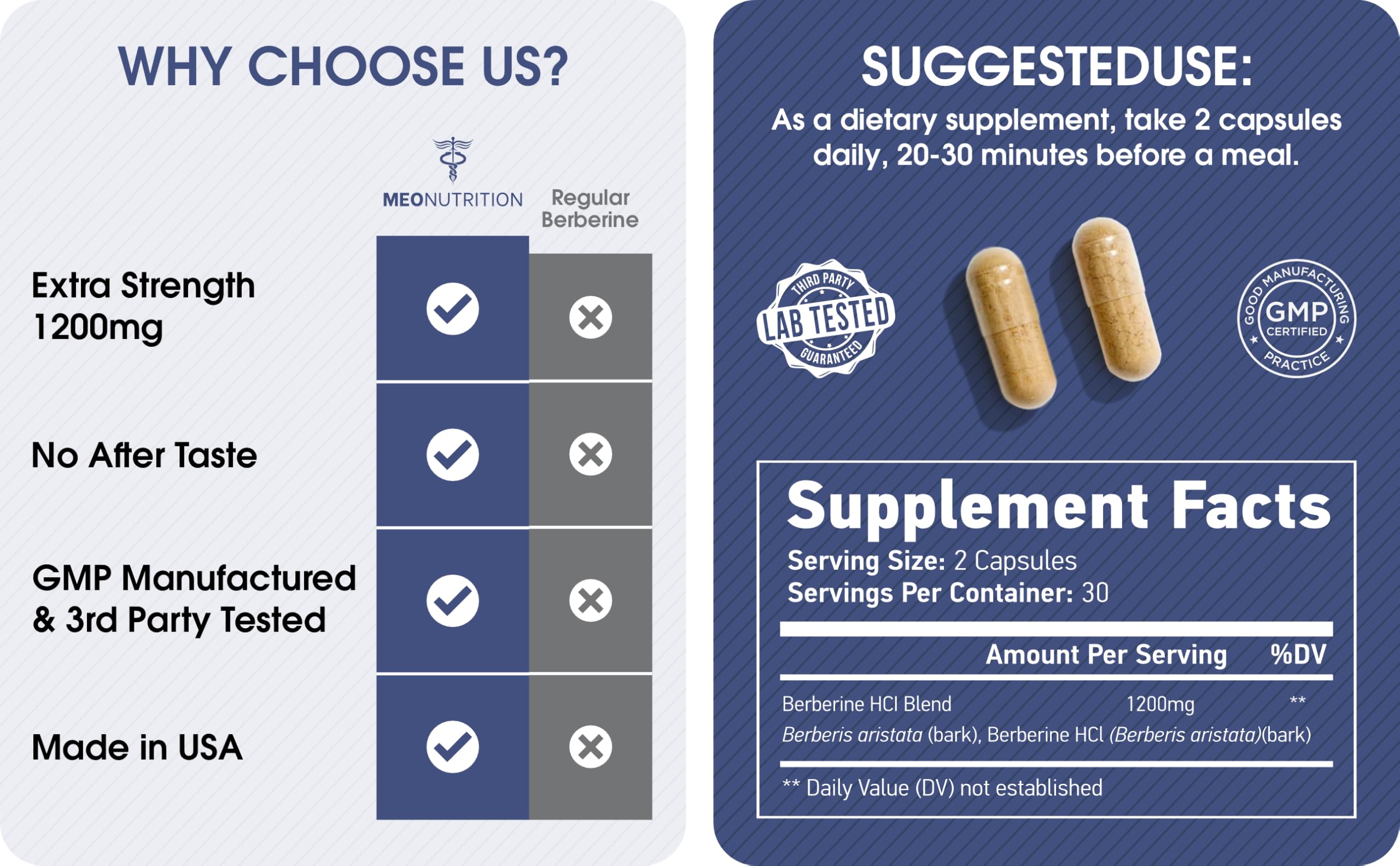 Lab tested berberine for health