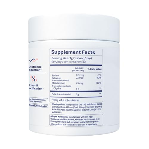 Lab-tested blended vitamin supplement