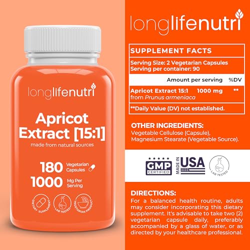 Lab tested blended vitamin supplements