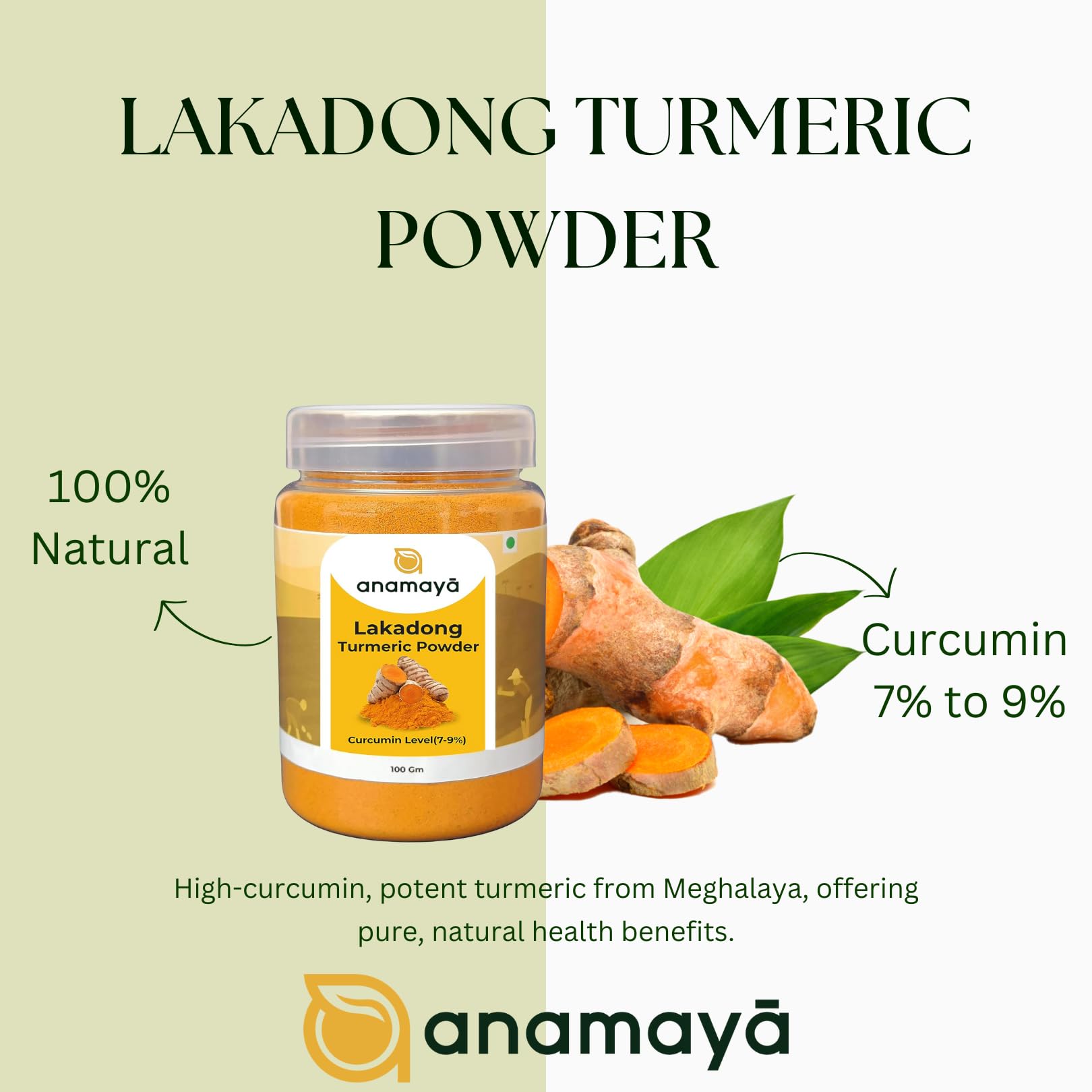 Lab tested curcumin turmeric benefits