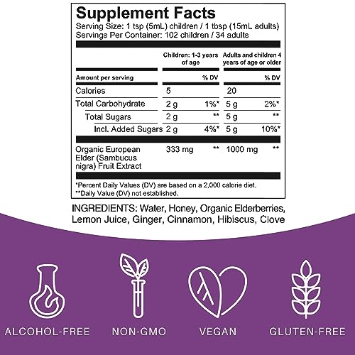 lab-tested elderberry syrup benefits