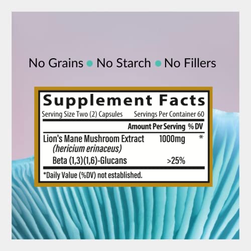 Lab tested Lion's Mane capsules for purity