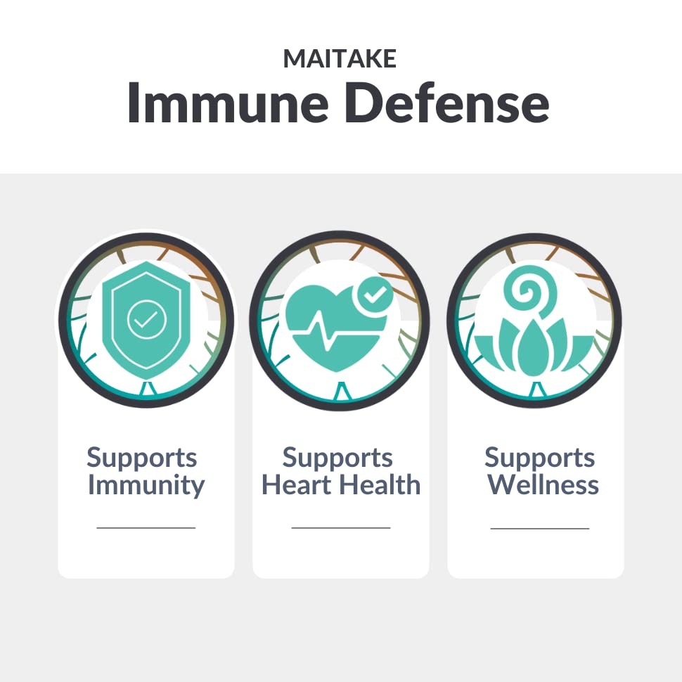 Lab tested purity Maitake capsules
