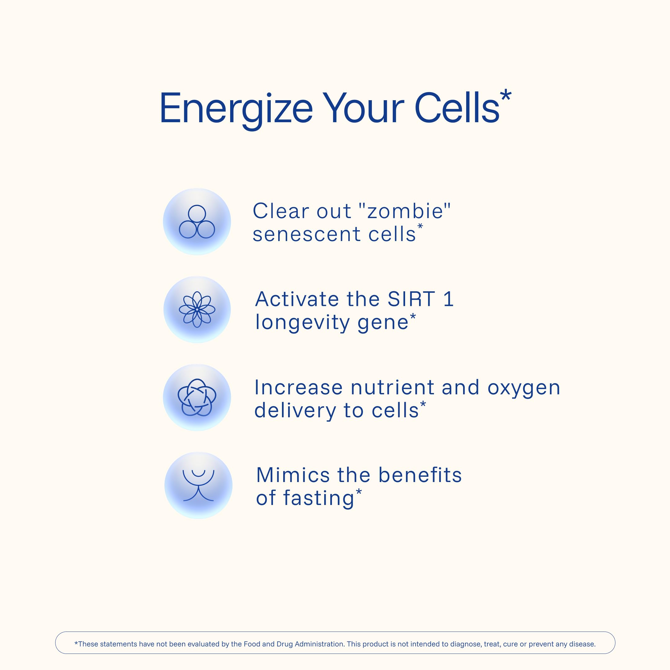 lab tested resveratrol for purity assurance