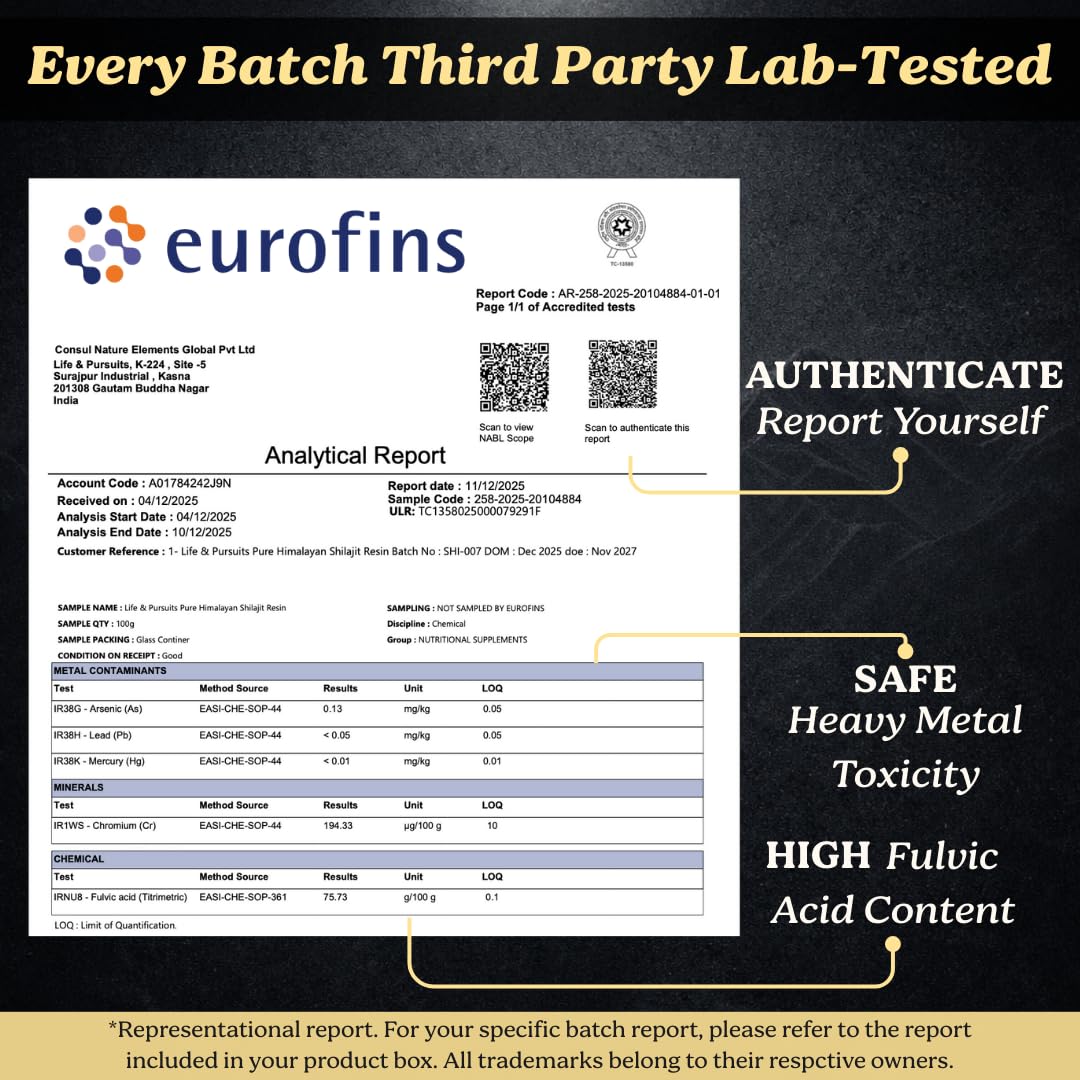 lab tested shilajit for health