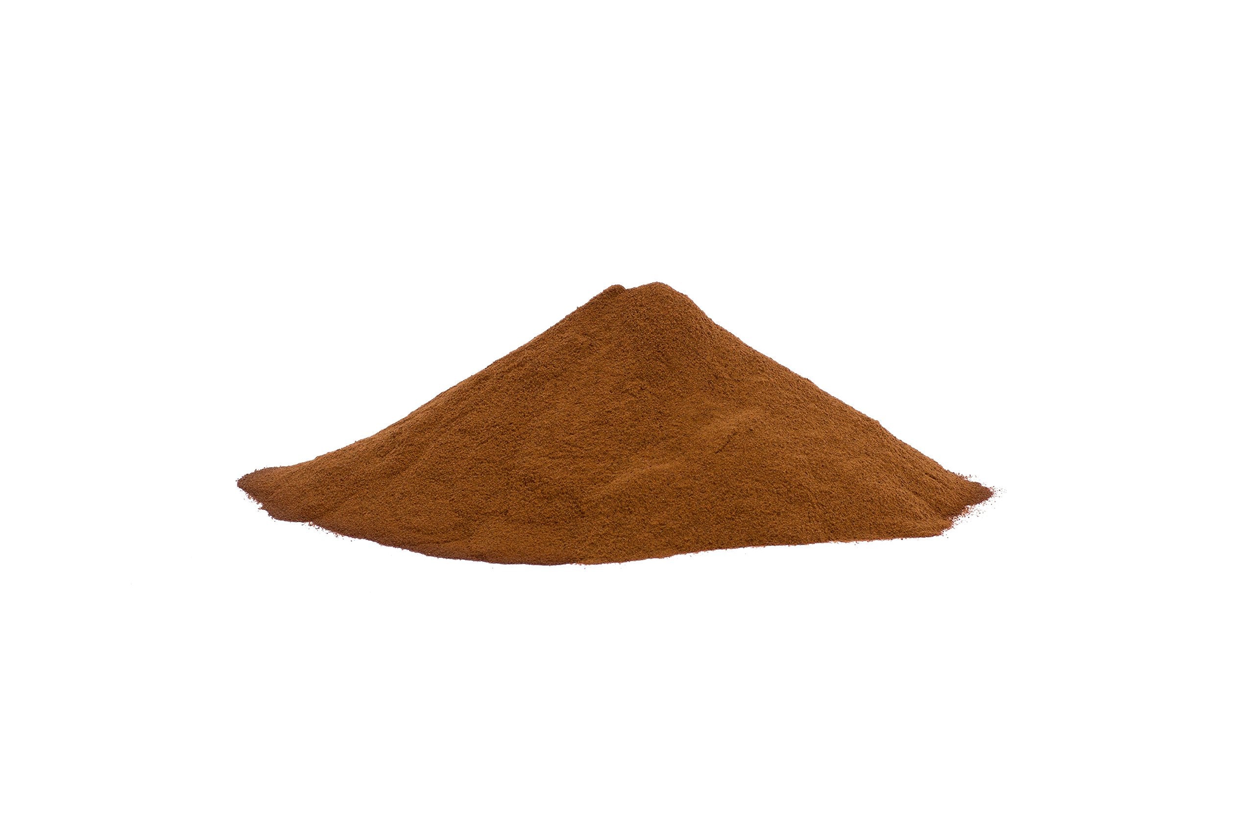 lab tested shilajit powder