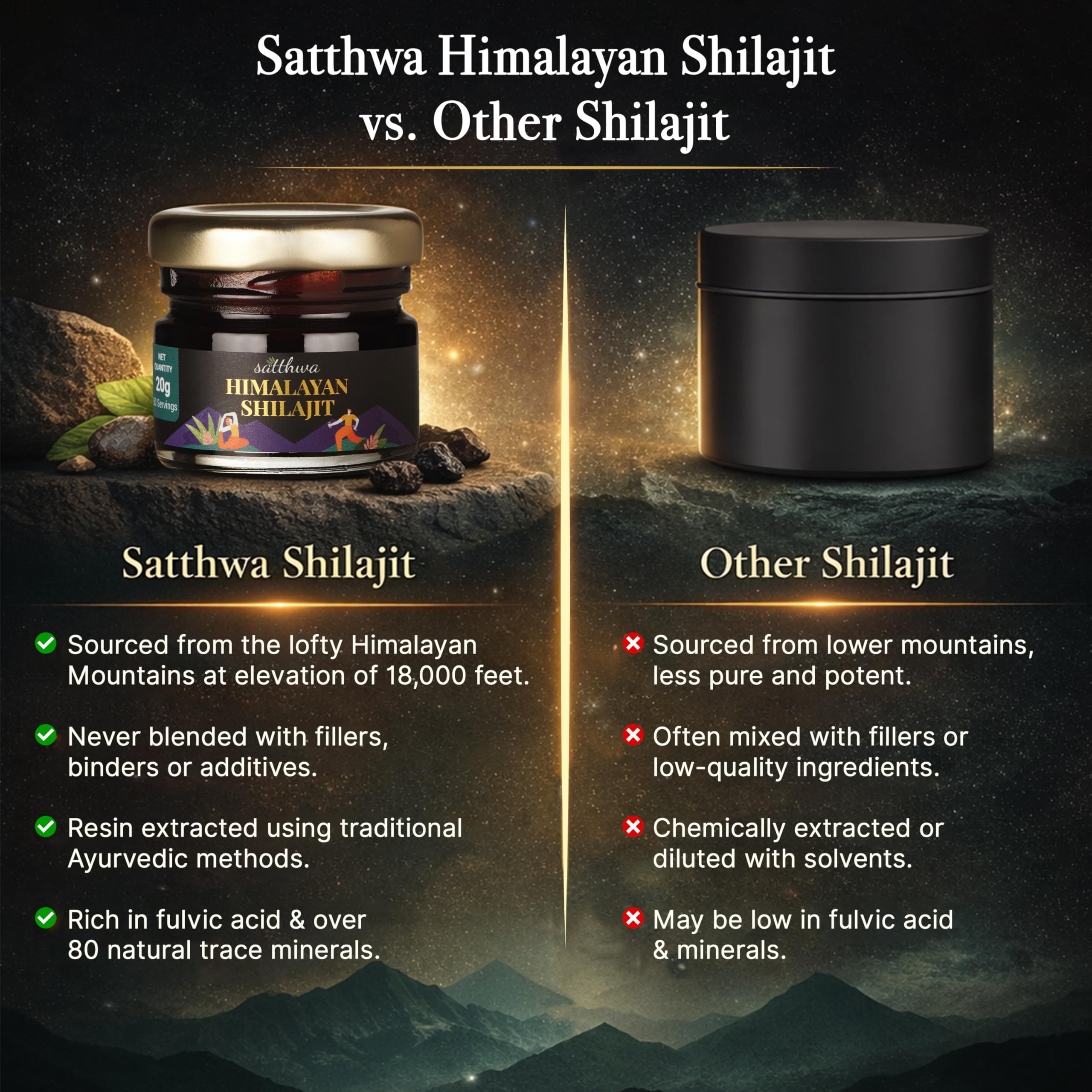 lab tested shilajit supplement