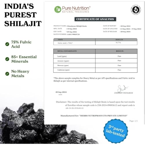 Lab tested trace minerals for potency